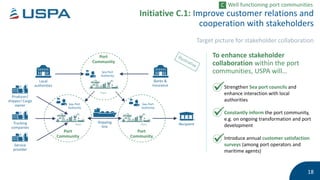 Ukrainian Sea Port Authority Strategic Plan for 2021-2025 | PPTX