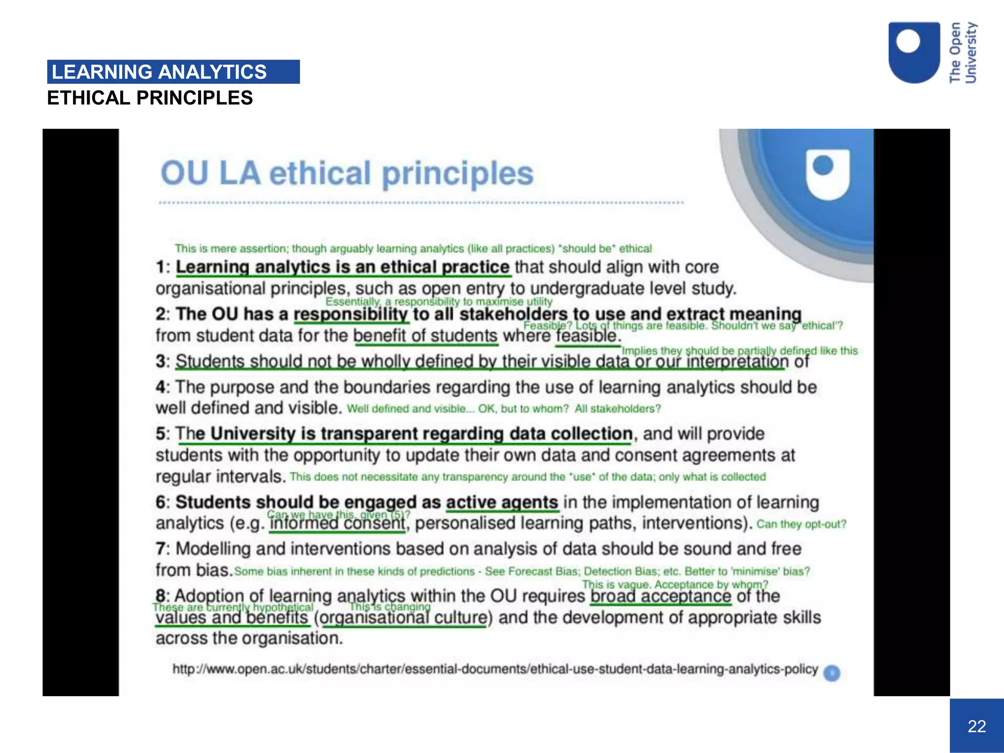 Artificial Intelligence in Education: Ethical Futures | PPTX