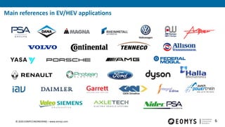EOMYS case studies in EV HEV applications.pdf