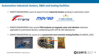 EOMYS case studies in EV HEV applications.pdf