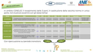 L’applicazione delle norme e i periodi transitori | PPT