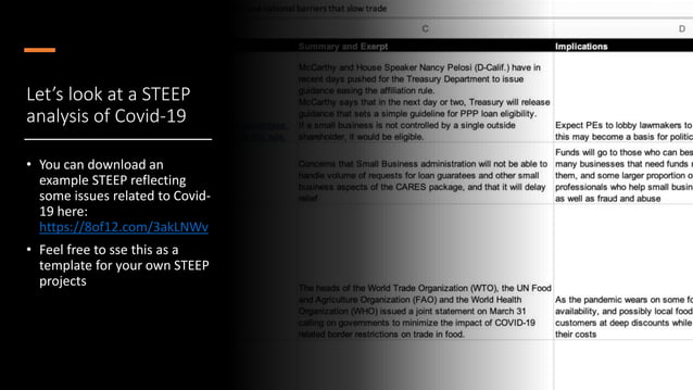 STEEP Analysis | PPTX