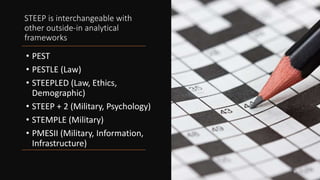 STEEP Analysis | PPTX