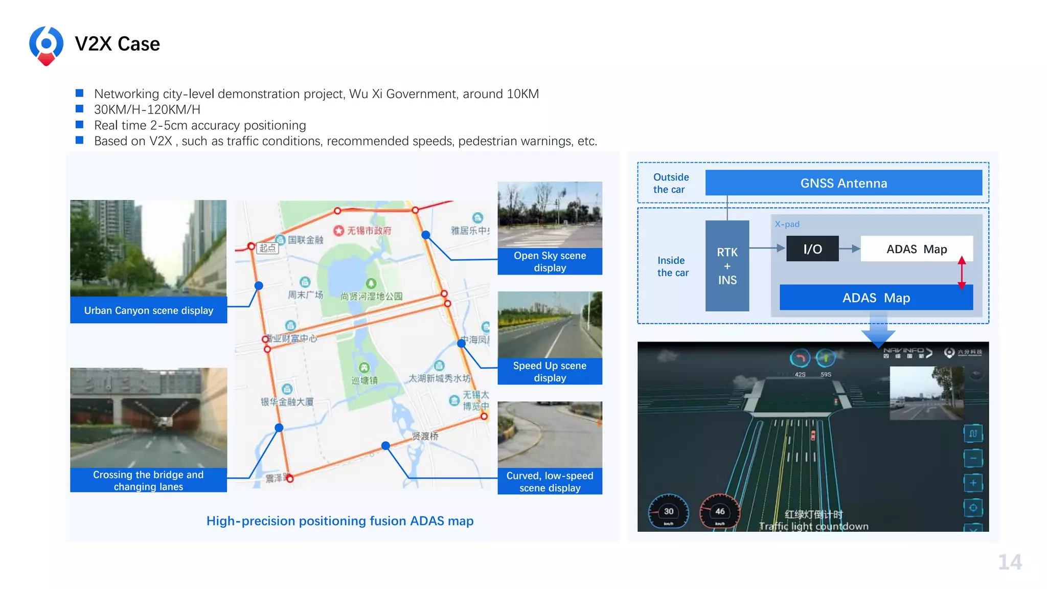 20200512 the introduction of high precision positioning mason li v1.0(1 ...