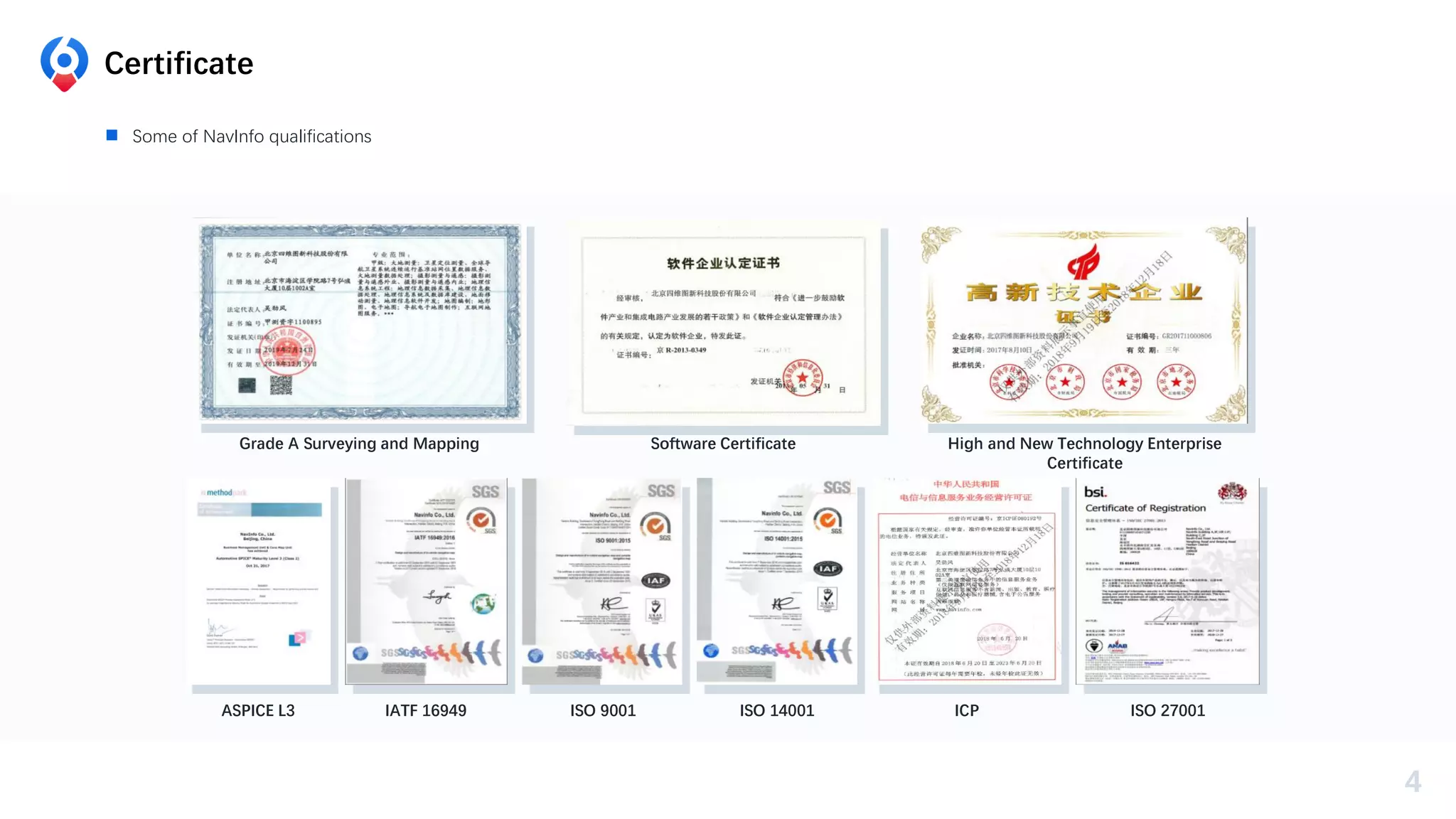 20200512 the introduction of high precision positioning mason li v1.0(1 ...