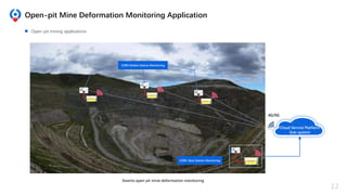 20200512 the introduction of high precision positioning mason li v1.0(1 ...
