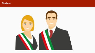 Lezione n. 07 - Diritto degli Enti Locali e TUEL: La disciplina del ...