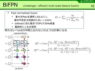 EfficientDet: Scalable and Efficient Object Detection | PPT