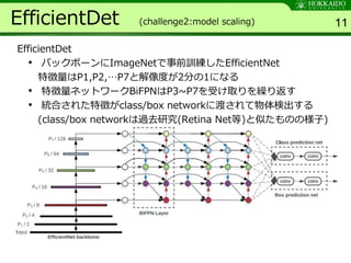 EfficientDet: Scalable and Efficient Object Detection | PPT