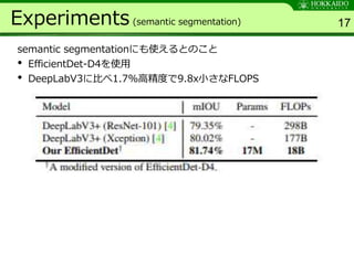 EfficientDet: Scalable and Efficient Object Detection | PPT