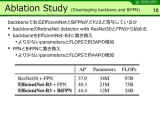 EfficientDet: Scalable and Efficient Object Detection | PPT
