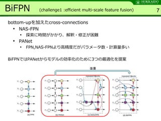 EfficientDet: Scalable and Efficient Object Detection | PPT