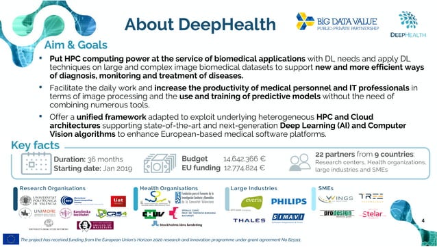 Deep Learning And Hpc To Boost Biomedical Applications For Health Ppt