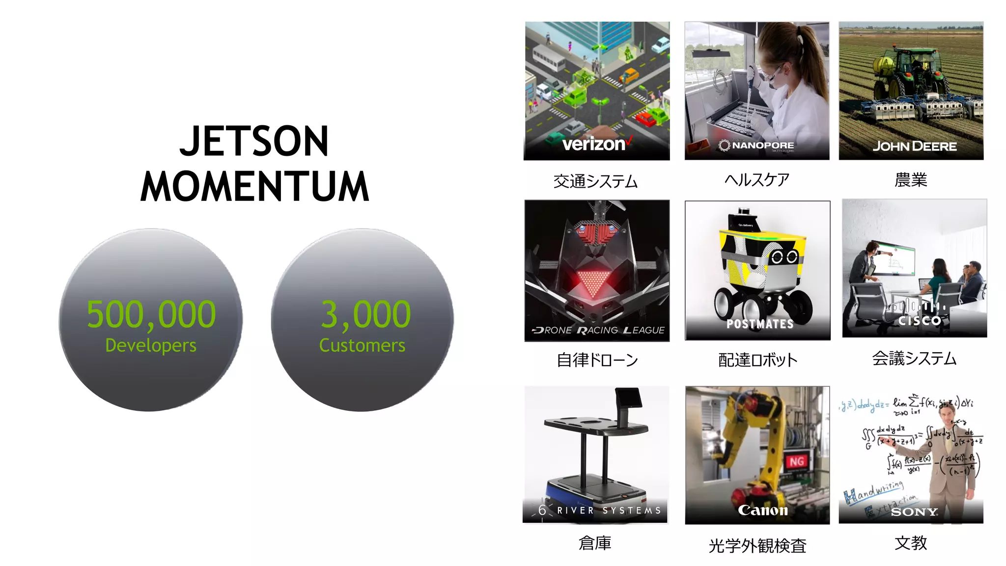 NVIDIA Jetson Edge Computing Digital Seminar Special Edition, JETSON XAVIER NX | PPT