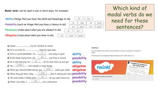 Understanding Modal Verbs: Ability, Possibility, Permission, and ...