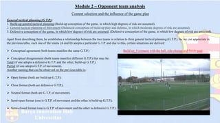 Opponent collective analysis.pptx | Soccer | Sports