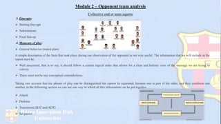 Opponent collective analysis.pptx | Soccer | Sports