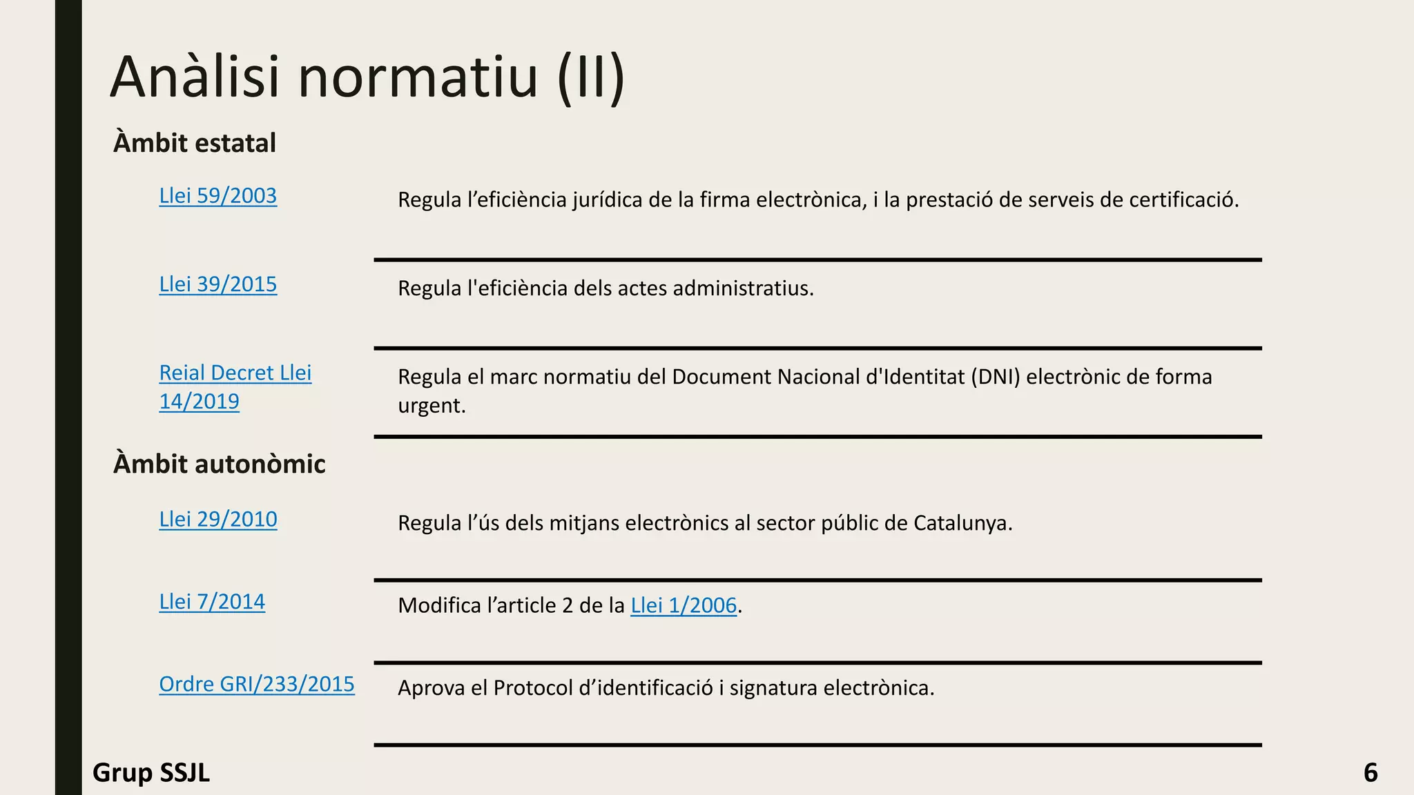 la signatura electrònica- Grup 12 | PPT