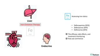 20200527 how i treat transfusional iron overload | PPTX