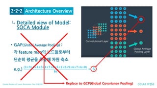 Simple Review of Single Image Super Resolution Task | PDF