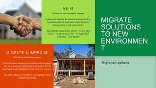 Integrate 2020 - Sandro Pereira - BizTalk Server 2020 migration path | PPTX