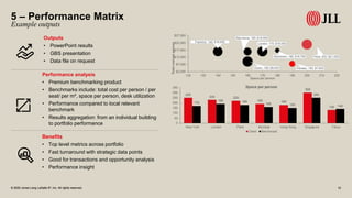 GBS Benchmarking Solutions | PPT