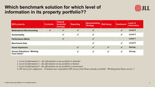 GBS Benchmarking Solutions | PPT