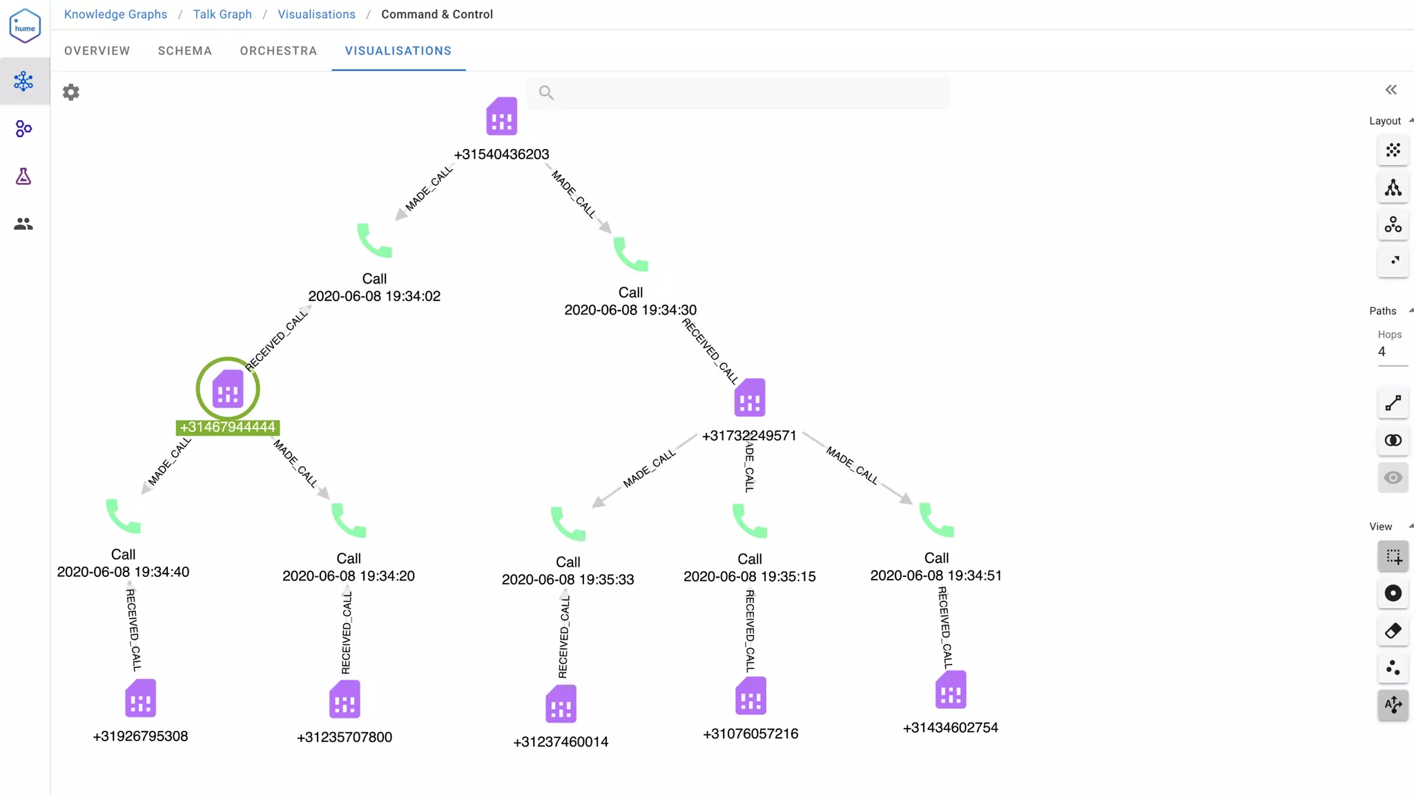 Intelligence Use Cases for Graph Data, Michal Bachman, GraphAware | PPT