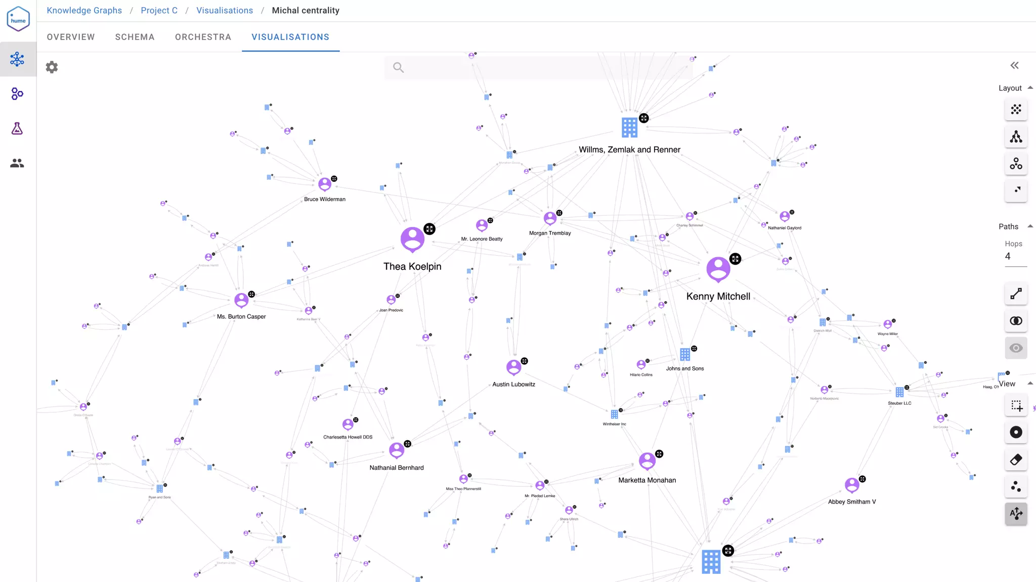 Intelligence Use Cases for Graph Data, Michal Bachman, GraphAware | PPT