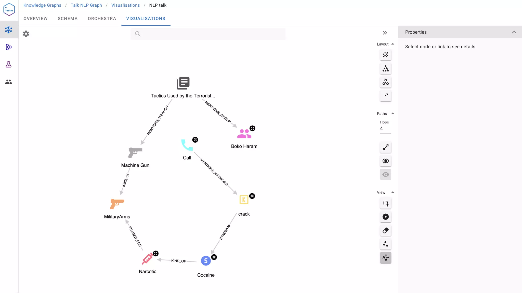 Intelligence Use Cases for Graph Data, Michal Bachman, GraphAware | PPT