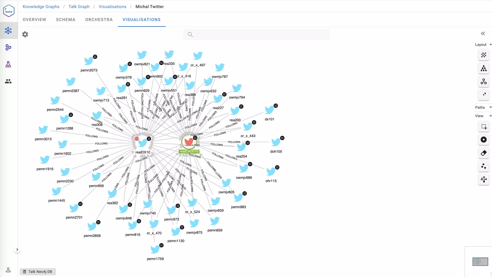 Intelligence Use Cases for Graph Data, Michal Bachman, GraphAware | PPT