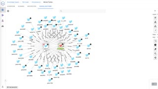 Intelligence Use Cases for Graph Data, Michal Bachman, GraphAware | PPT