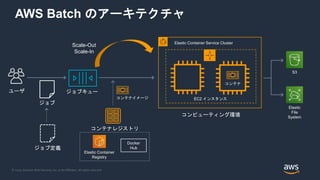 Containers + EC2 Spot: AWS Batch による大規模バッチ処理でのスポットインスタンス活用 | PPT