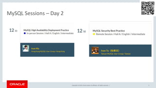 20200613 my sql-ha-deployment | PPT