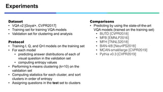 Which visual questions are difficult to answer? Analysis with Entropy ...