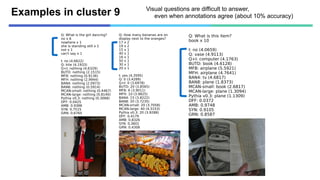 Which visual questions are difficult to answer? Analysis with Entropy ...