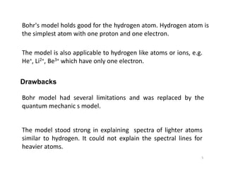 202006151236284892NK-Bohr Model of Hydrogen Atom.pdf | Chemistry | Science
