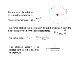 202006151236284892NK-Bohr Model of Hydrogen Atom.pdf