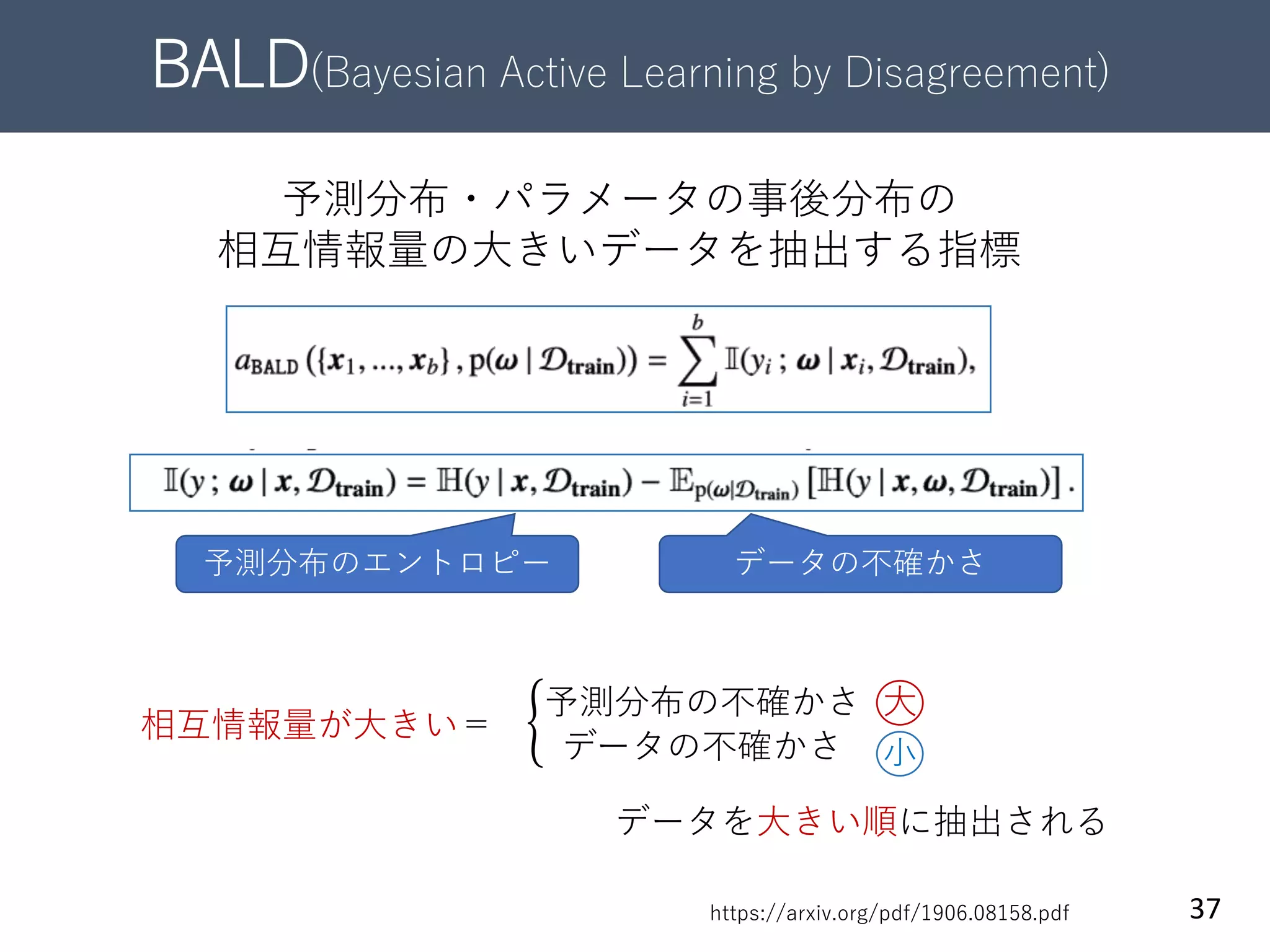 Active Learning と Bayesian Neural Network | PPT