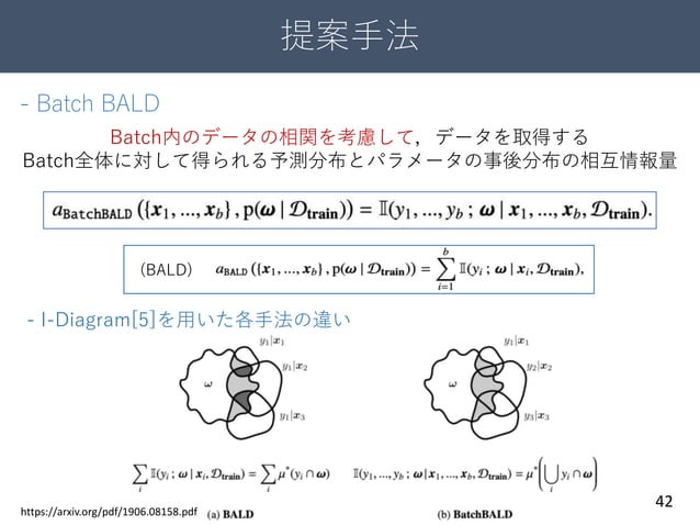 Active Learning と Bayesian Neural Network | PPT