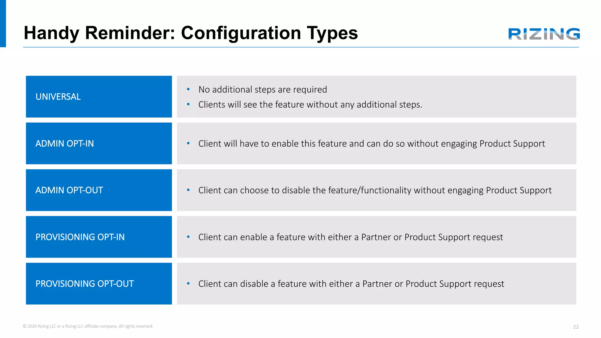 Setting your Release Management Strategy for the new SAP SuccessFactors ...