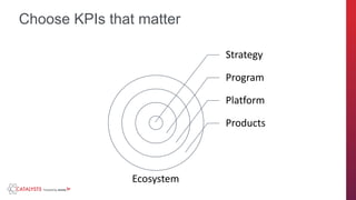 KPIs for APIs | PPT