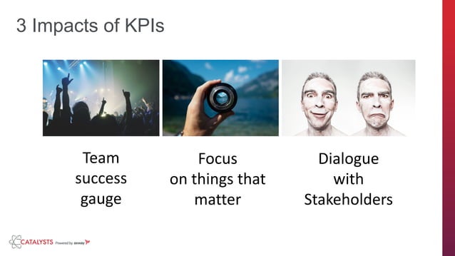 KPIs for APIs | PPT