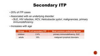 20200624 epidemiology and clinical manifestations of immune ...