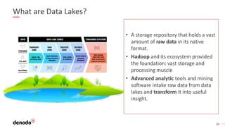 DAMA & Denodo Webinar: Modernizing Data Architecture Using Data Virtualization | PDF | Cloud ...