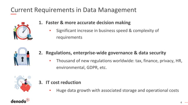 DAMA & Denodo Webinar: Modernizing Data Architecture Using Data Virtualization | PPT