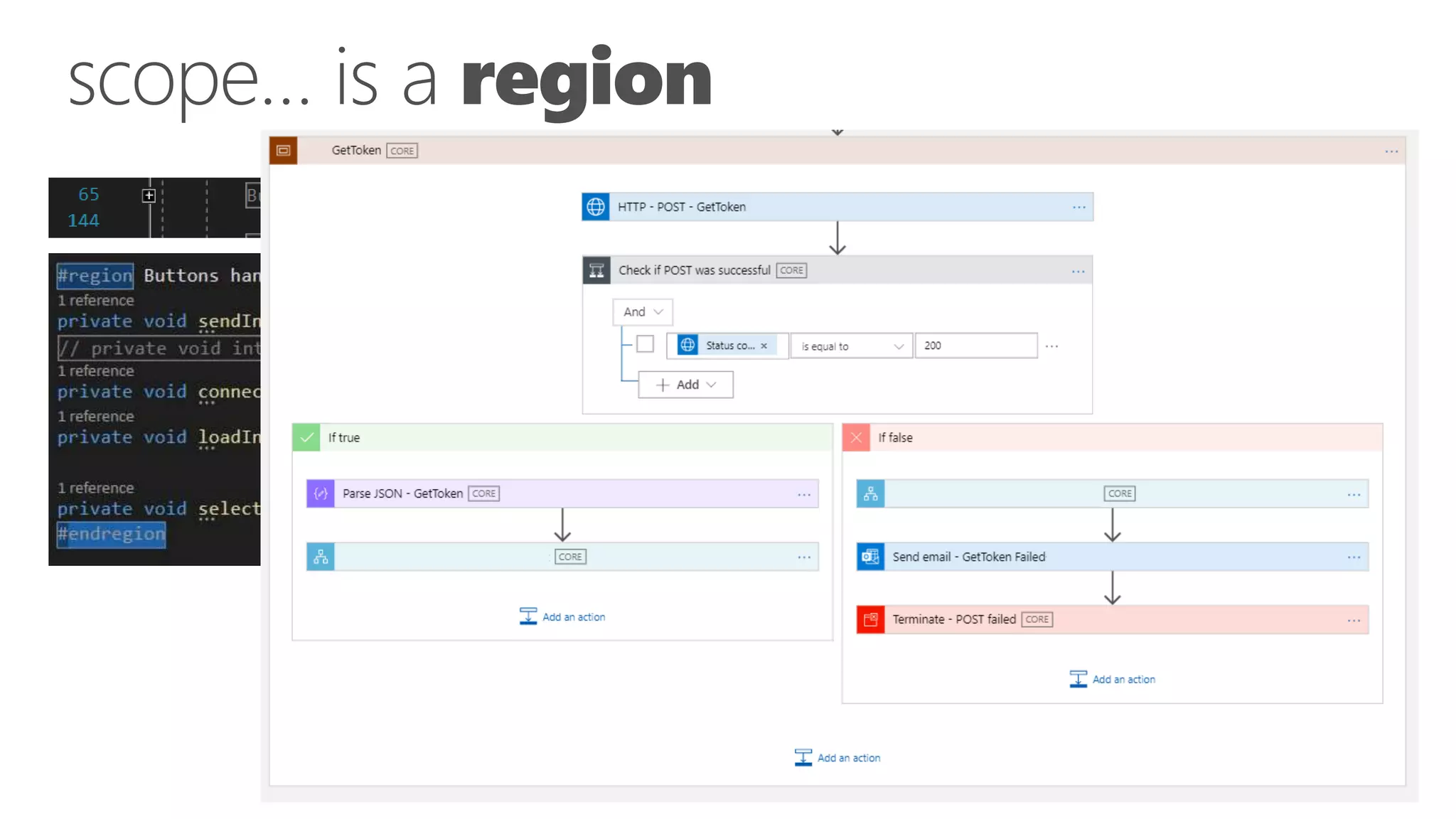 Acsug June 2020 Azure Logic Apps Best Practices Tips And Tricks Ppt