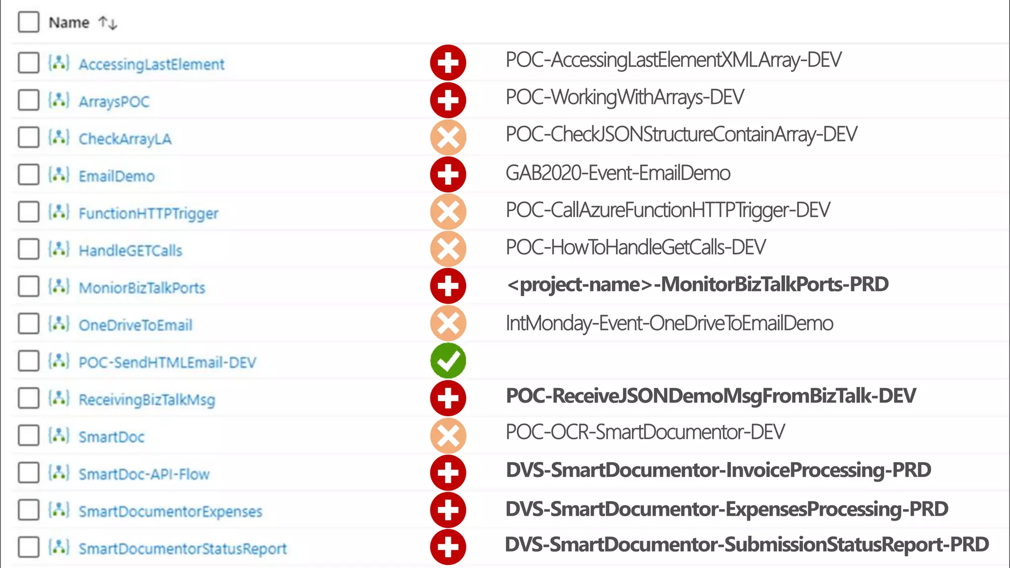 ACSUG June 2020 - Azure Logic Apps: Best practices, tips and tricks | PPT