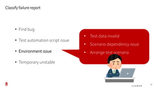 Improve test automation operation | PDF