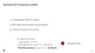 Improve test automation operation | PDF